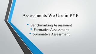 Training program - assessment in education (PYP) | PPTX