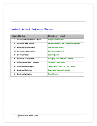 Training Program Description Catalog | PDF