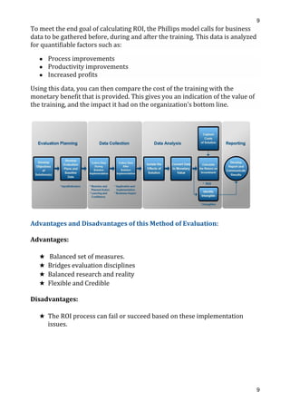 Training program effectiveness a measuring instrument (1) | PDF