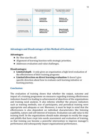 Training program effectiveness a measuring instrument (1) | PDF