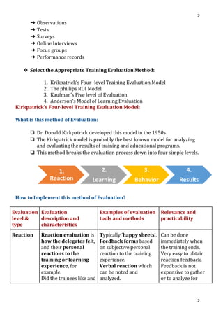 Training program effectiveness a measuring instrument (1) | PDF