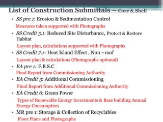 TRAINING PROGRAM FOR SITE MANAGERS.ppt