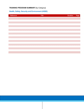 Training program guide 2012 - draft | DOCX | Vocational Training | Careers