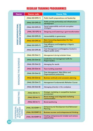 Training programmes masterclass | PDF