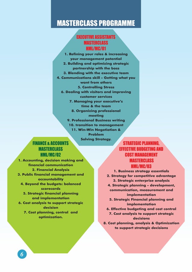 Training programmes masterclass | PDF | Business Administration | Business