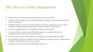 Training Program on Conflict Resolution Powerpoint.pptx