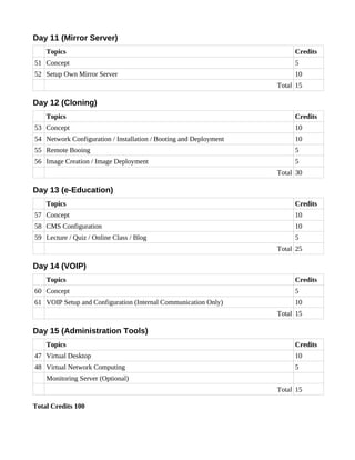Training Proposal | PDF