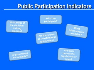 Public Participation Training | PPT | Business | Business and Finance