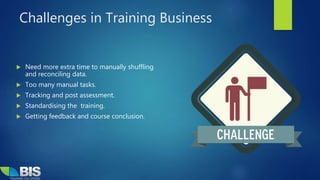 Training Record Management System (TRMS) | PPTX