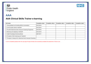 Record of NHS Screening e-learning completion | PDF | Blood Disorders ...