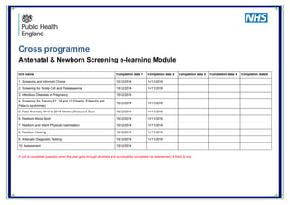Record of NHS Screening e-learning completion | PDF