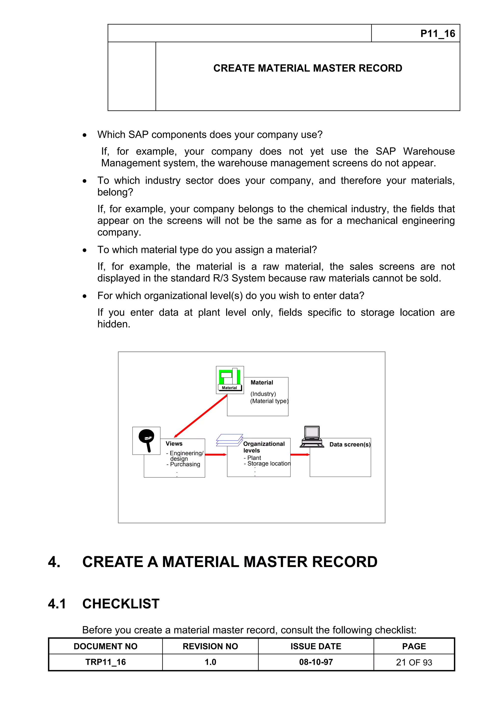 Training Reference Document Template | PDF