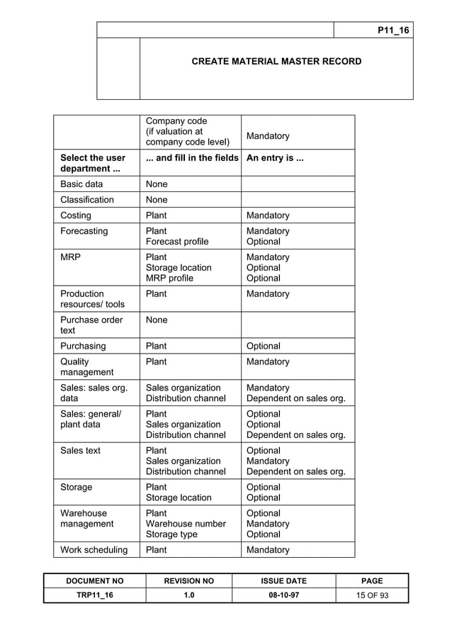 Training Reference Document Template | PDF