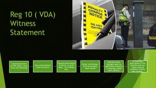 Regulation 10 Penalty Charge Notice | PPTX