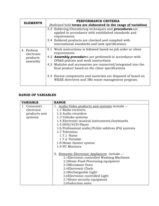 TRAINING REGULATIONS.docx