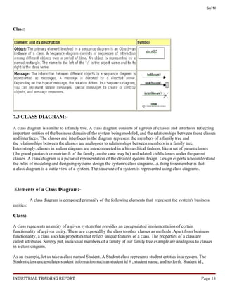 Training report | PDF