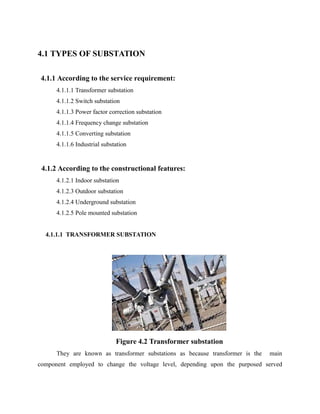 33 kv substation vt report | PDF