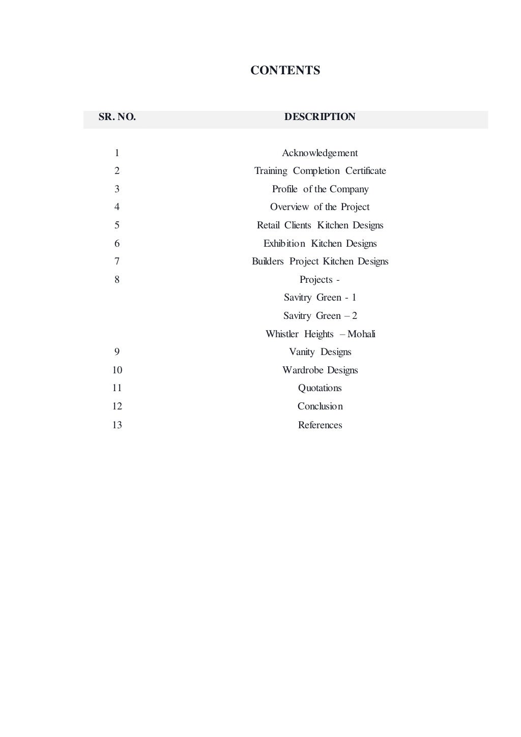 Training report - Interior Designing