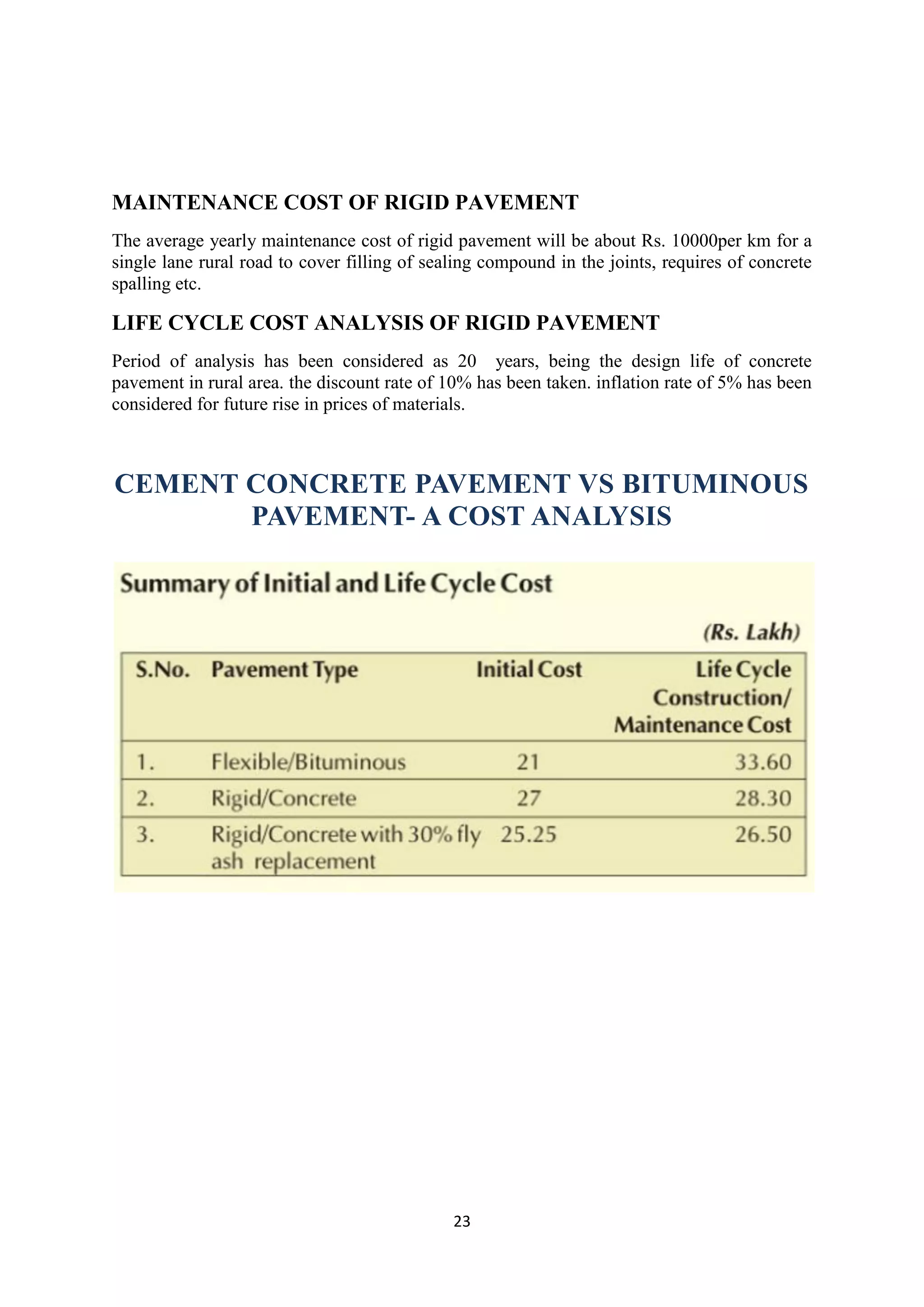 PROJECT REPORT ON ROAD CONSTRUCTION | PDF