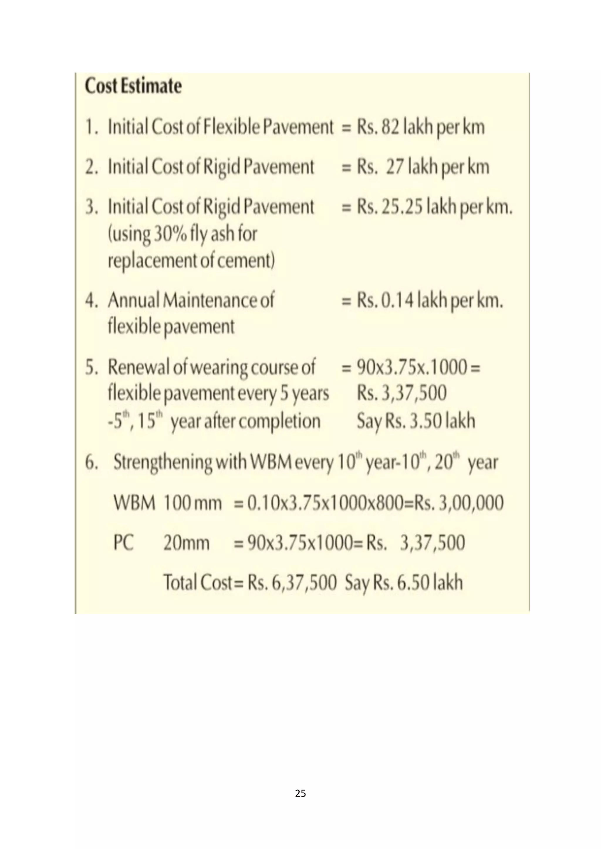 PROJECT REPORT ON ROAD CONSTRUCTION | PDF