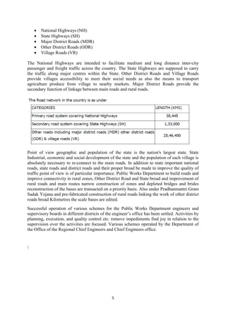 PROJECT REPORT ON ROAD CONSTRUCTION | PDF
