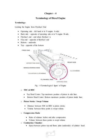 Training report on Diesel Engine's component Engine head | DOCX