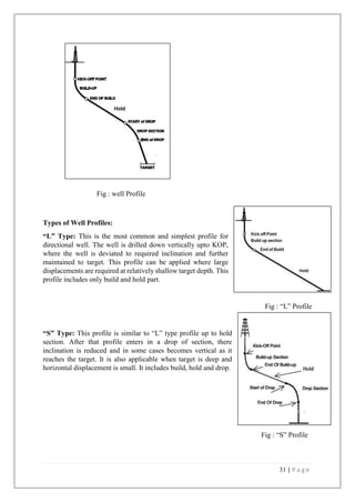 Training report of ONGC Ahmedabad | PDF