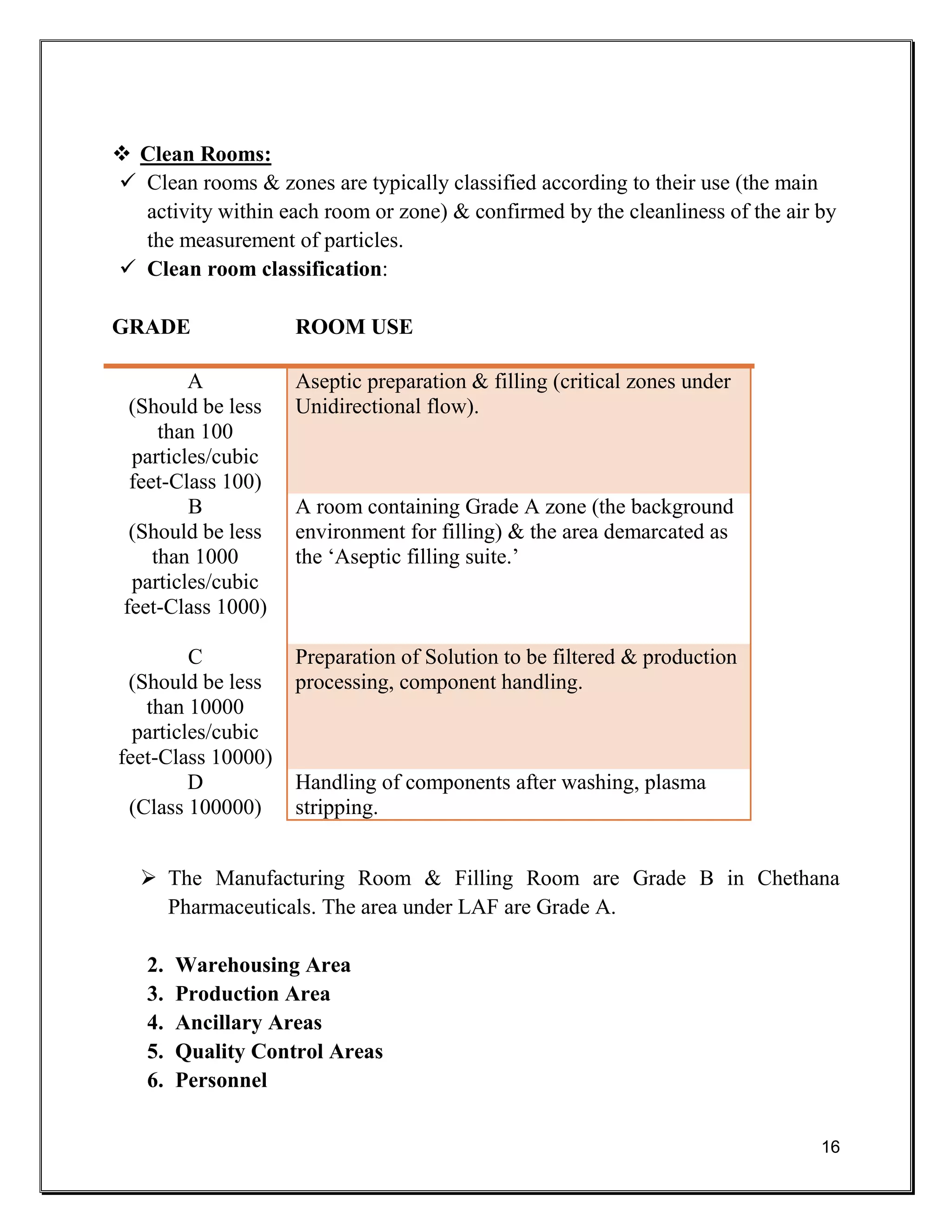 Industrial Training report | PDF
