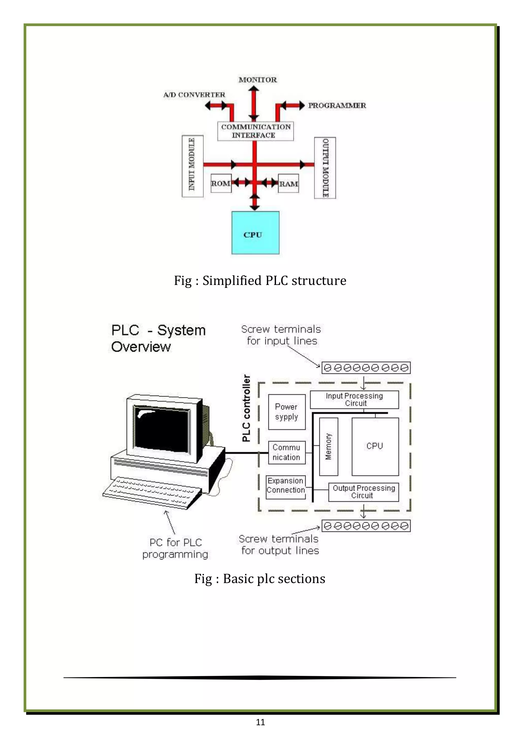 training report. automation,plc , scada | DOCX