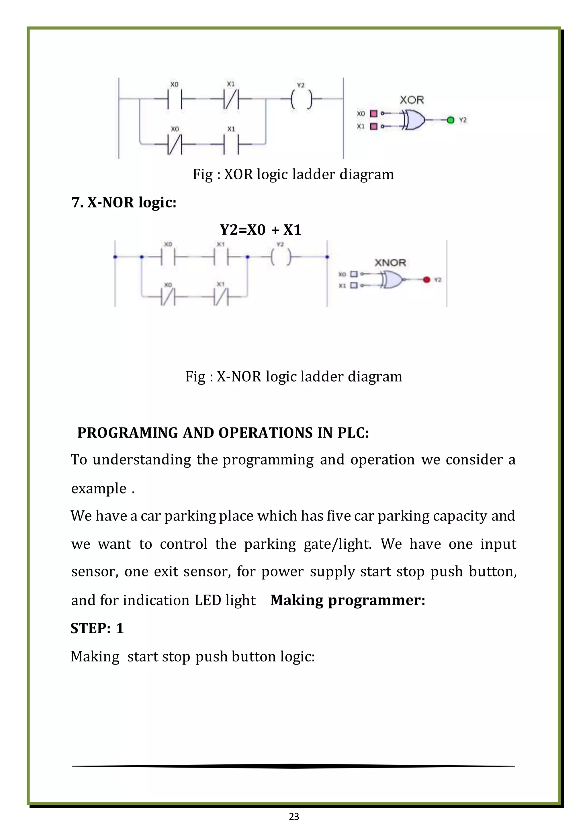 training report. automation,plc , scada | DOCX