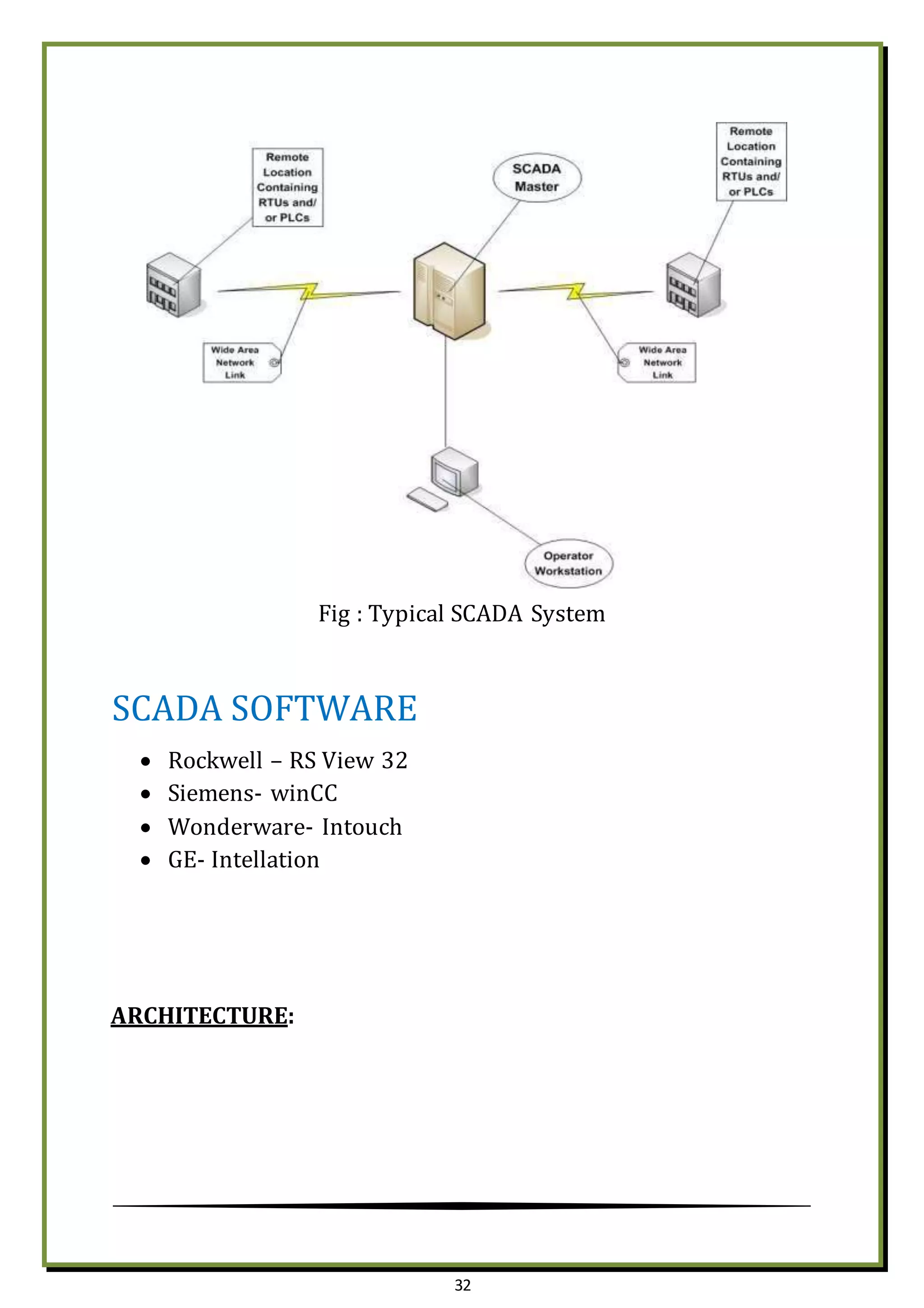 training report. automation,plc , scada | DOCX