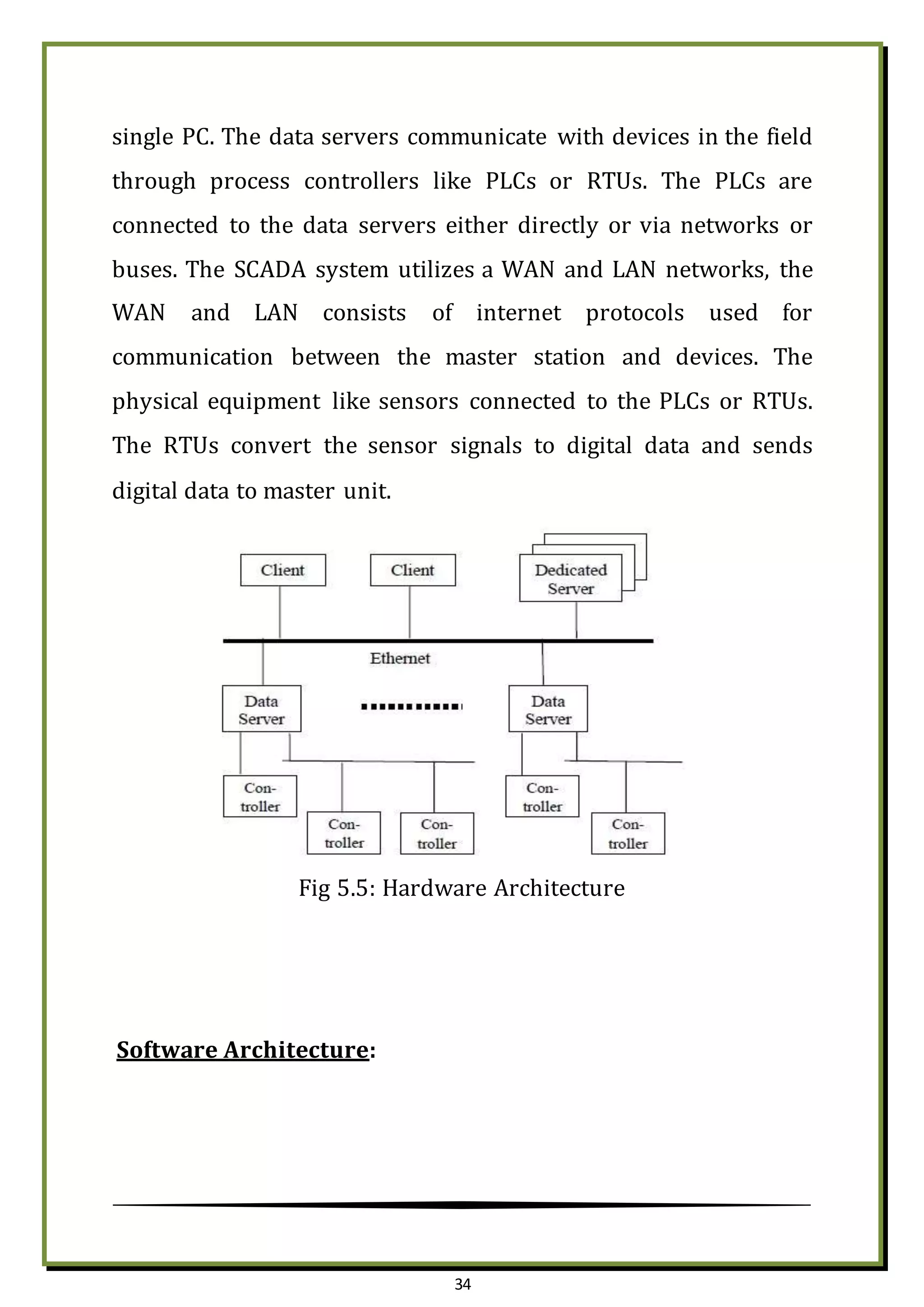 training report. automation,plc , scada | DOCX