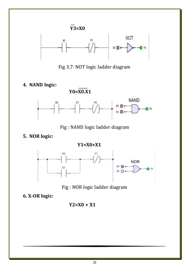 training report. automation,plc , scada | DOCX | Computing | Technology ...