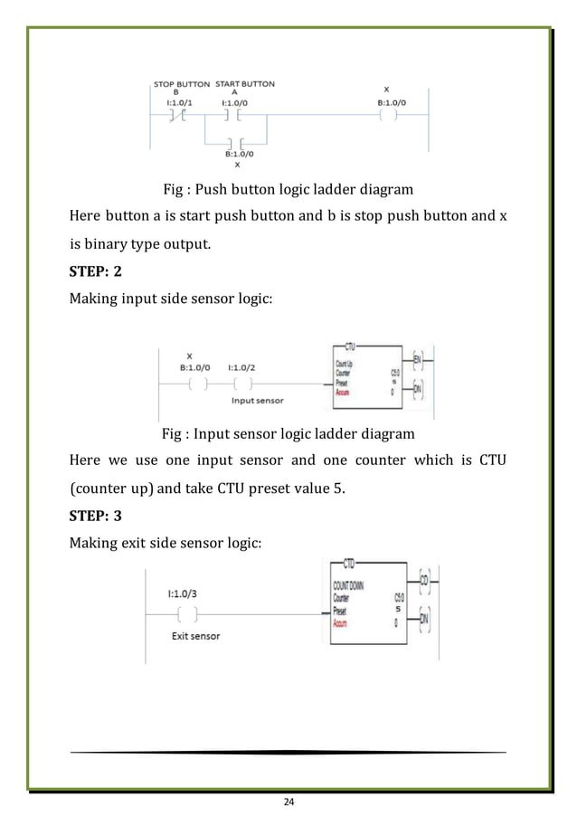 training report. automation,plc , scada | DOCX | Computing | Technology & Computing