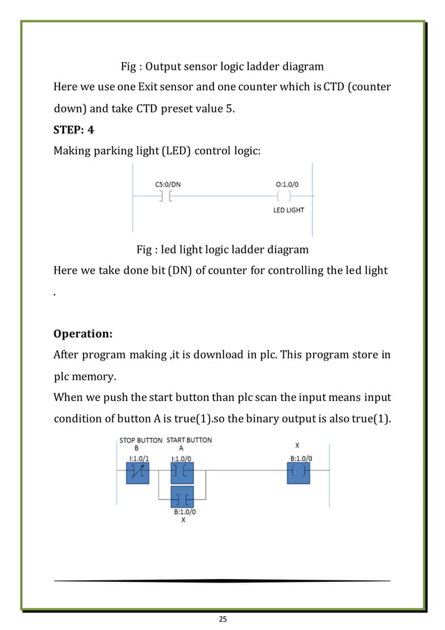 Training Report Automation Plc Scada Docx Computing Technology