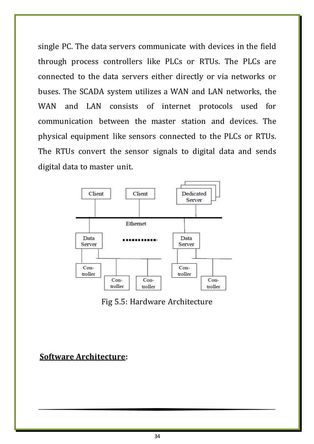 training report. automation,plc , scada | DOCX | Computing | Technology & Computing
