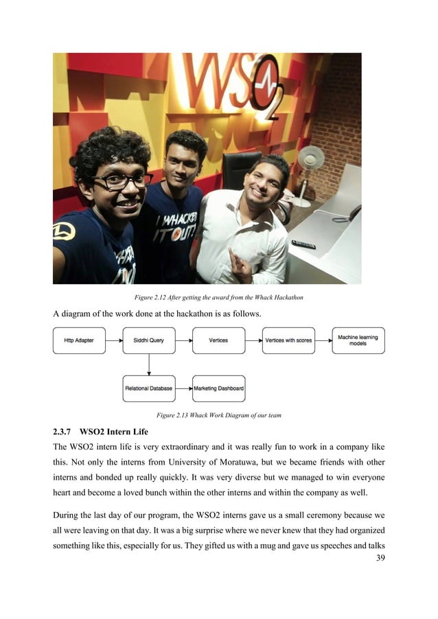 Training Report WSO2 internship | PDF