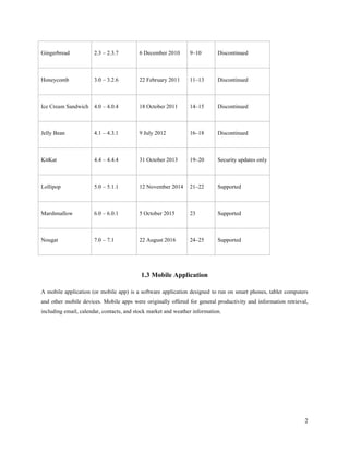 android app development training report | PDF