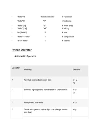 Training report 1923-b.e-eee-batchno--intern-54 (1).pdf