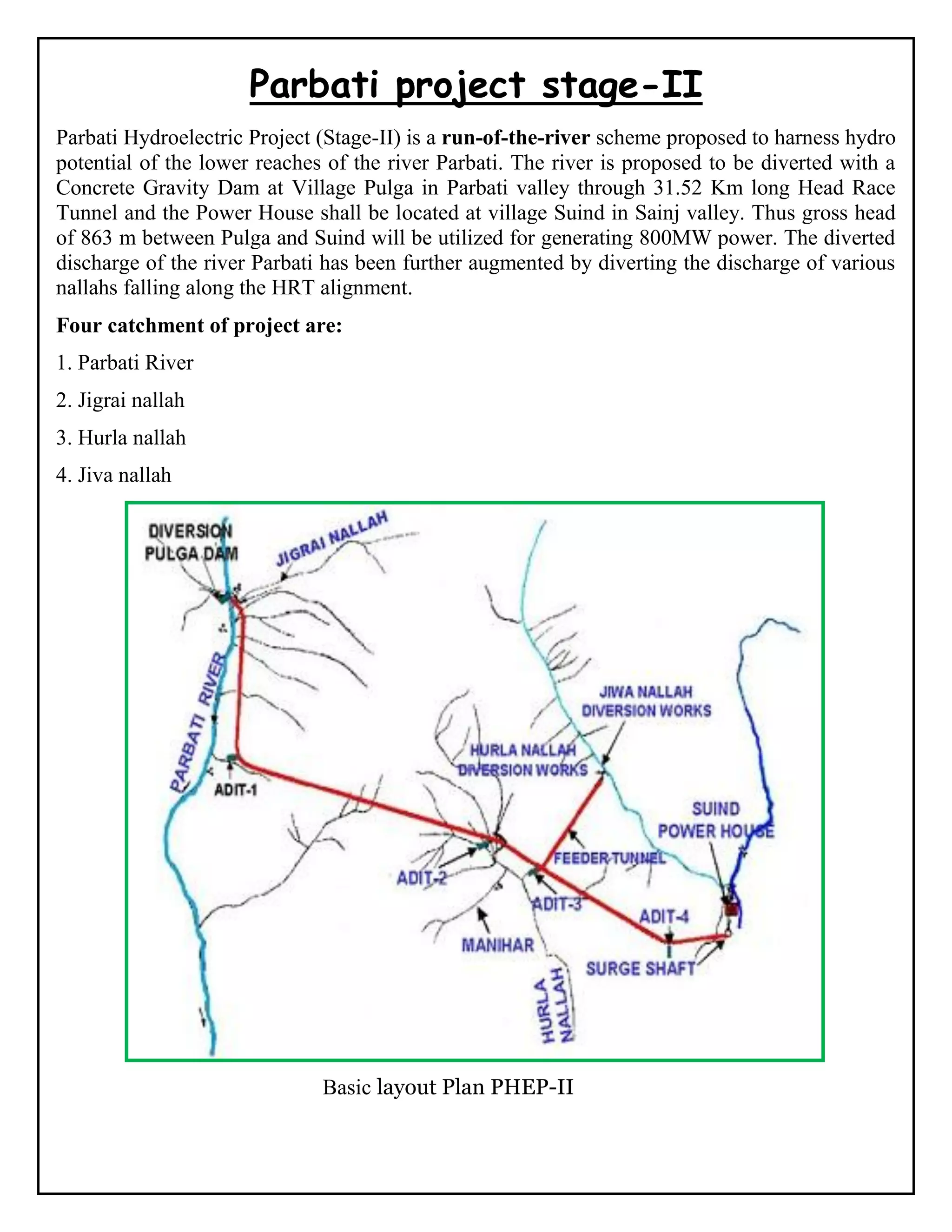 NHPC Training Report | PDF
