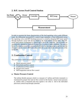 SUMMER Training report AT NTPC FOR INSTRUMENTATION (kbunl) | PDF