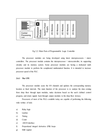 Training Report on Automation | DOCX