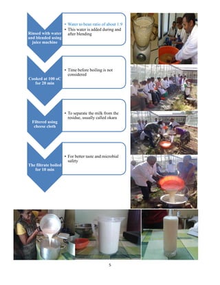 Training report on soybean processing and food product development. | PDF