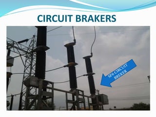 Training report on substation presentation | PPTX