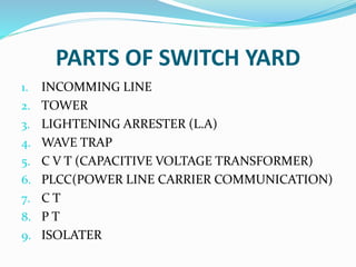 Training report on substation presentation | PPTX