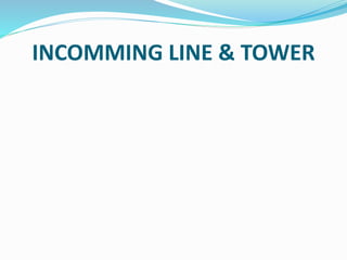 Training report on substation presentation | PPTX