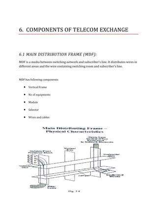 Training report on telecom exchange2 | DOCX