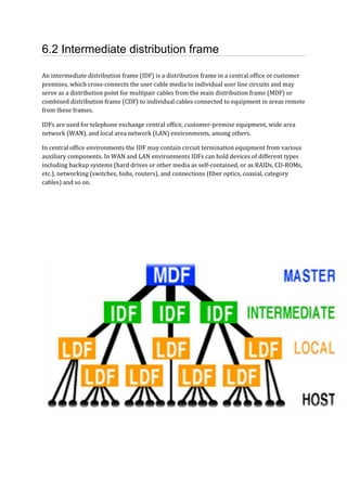 Training report on telecom exchange2 | DOCX