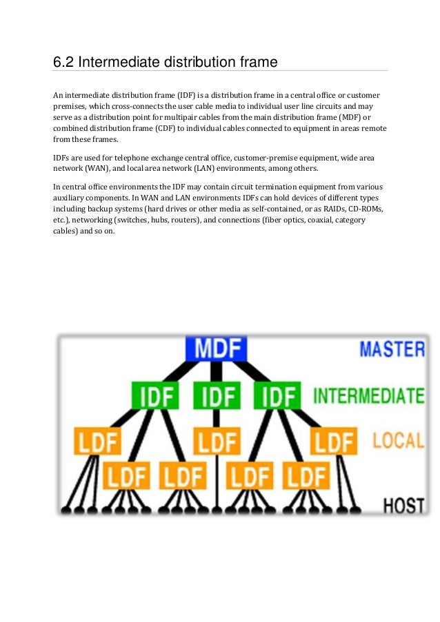 Training report on telecom exchange2