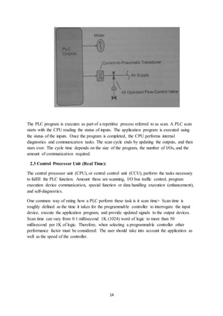 Training report of PLC | DOCX